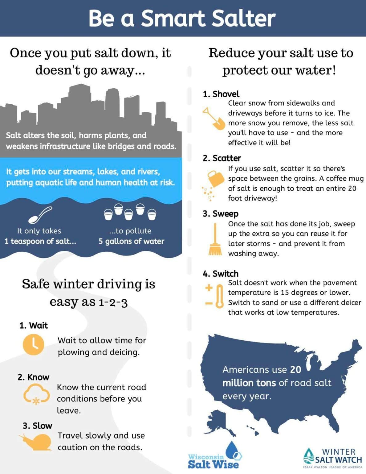 Winter Salt Use – Belleisle Watershed Coalition