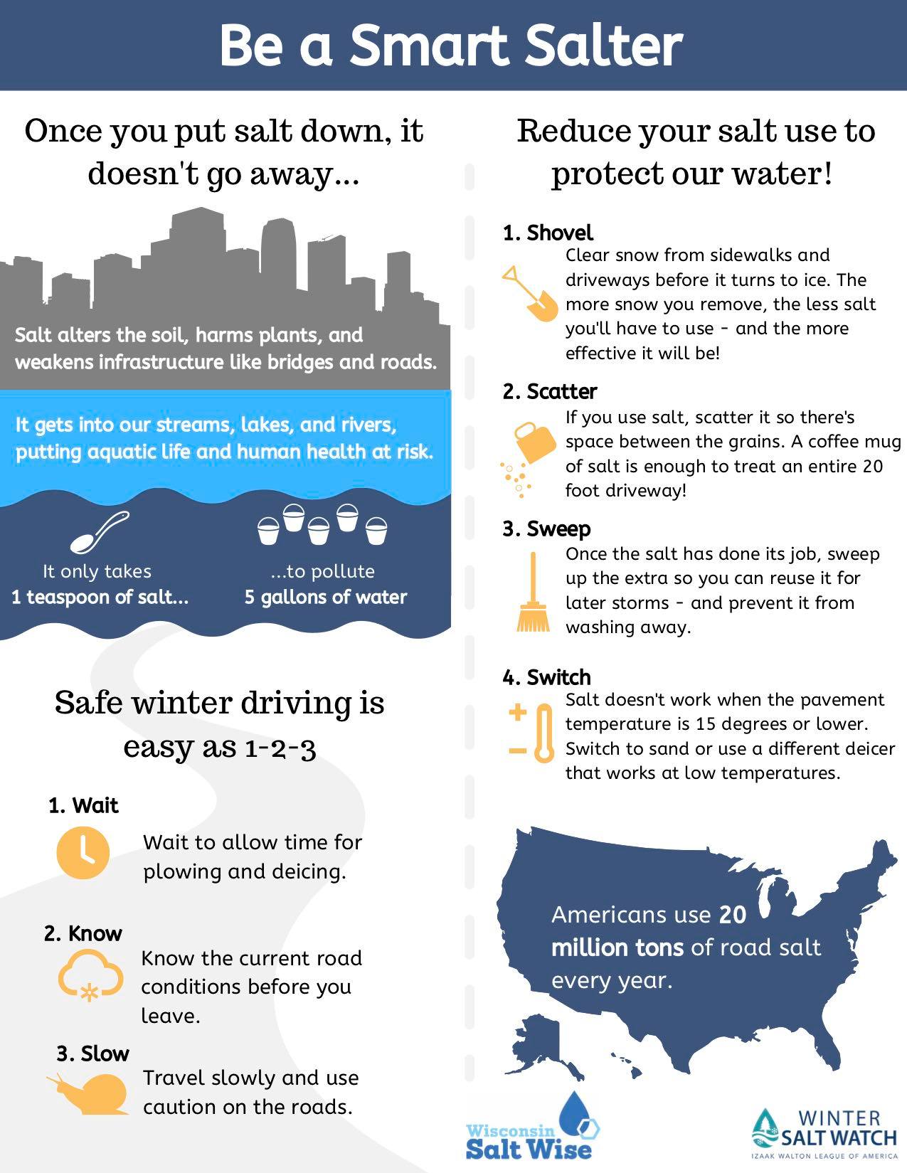 Winter Salt Use – Belleisle Watershed Coalition
